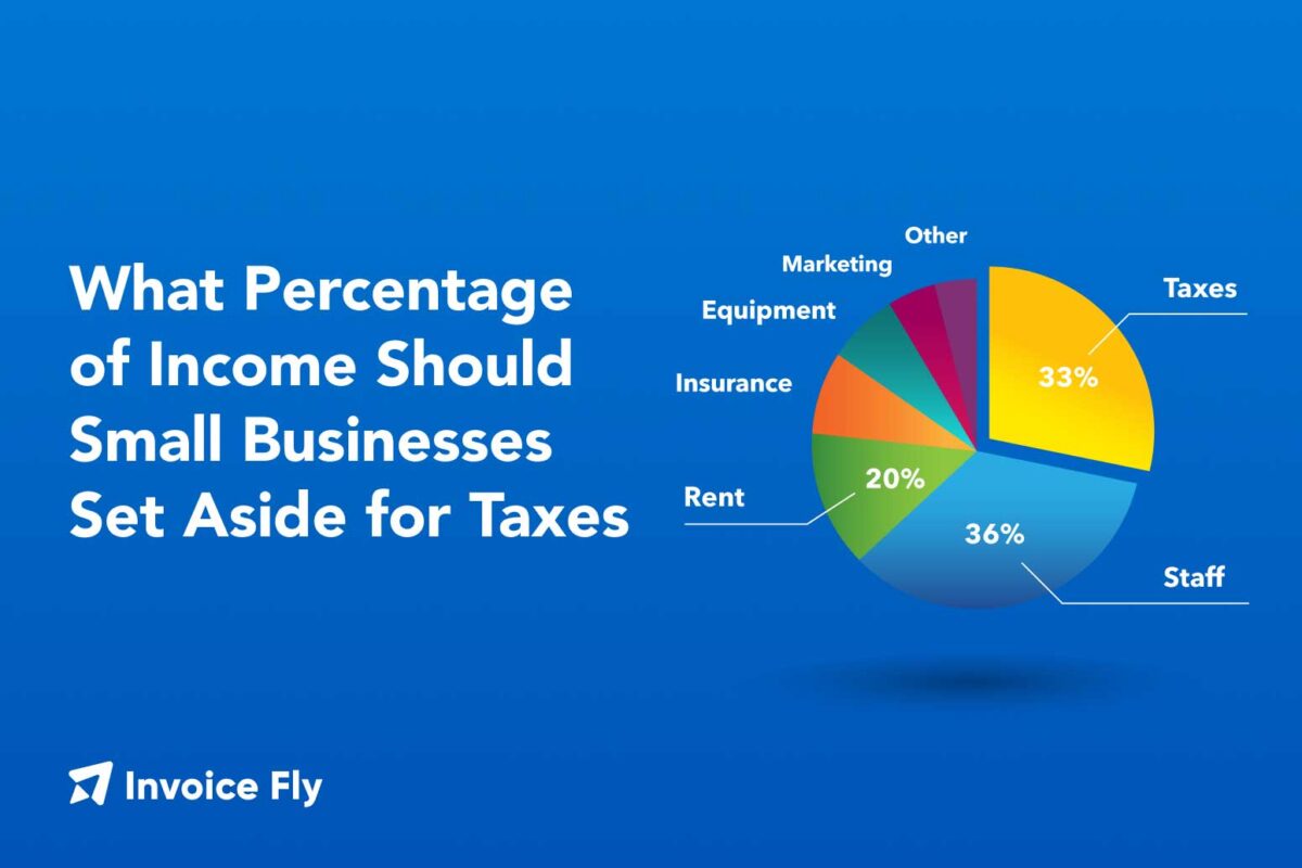What Percentage of Income Should Small Businesses Set Aside for Taxes?