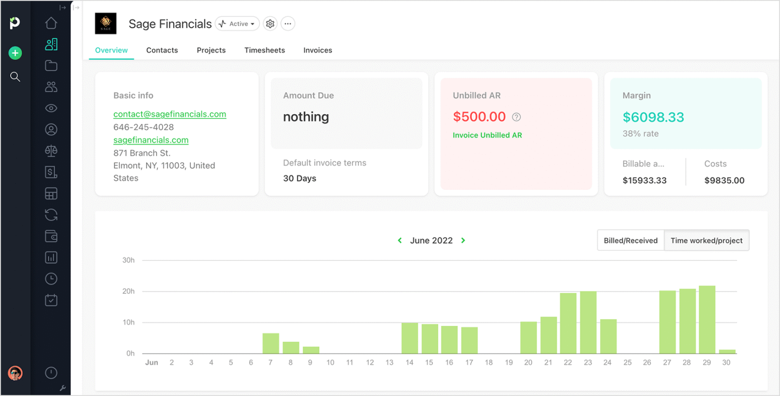 Top 14 Accounts Receivable Automation Software (2025 Guide) – Invoice Fly